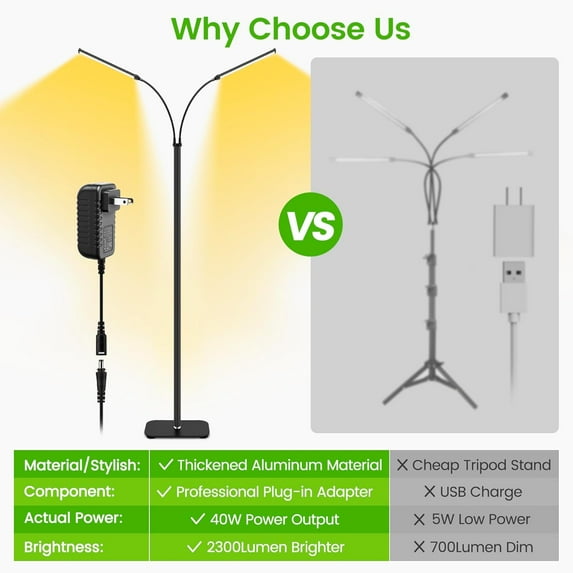 Grow Light for Indoor Plants, Full Dual Heads Grow Light with ...
