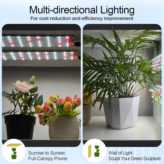 Grow Lights, 40W Linkable Grow Lights for Indoor Plants Full , 6/12/16h ...