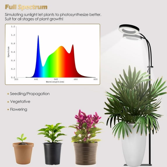 Grow Lights for Indoor Plants, Full LED Grow Light Floor Lamp with ...