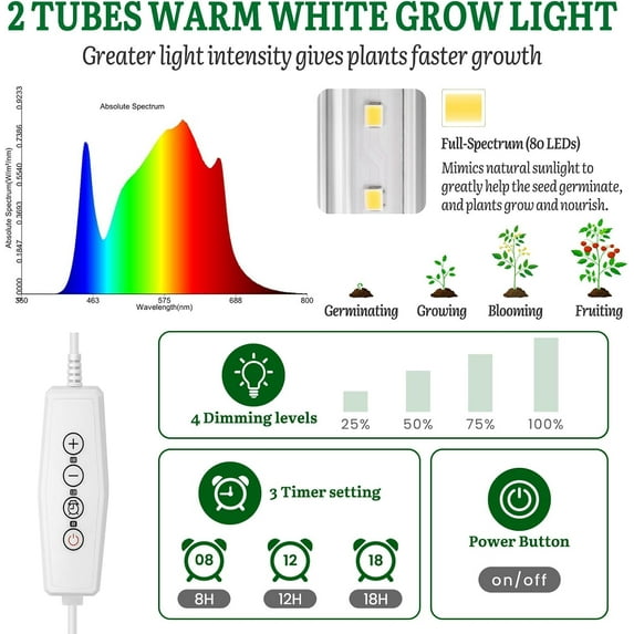 Grow Lights for Seed Starting, 2FT LED Full Seedling Grow Lights with 4 ...