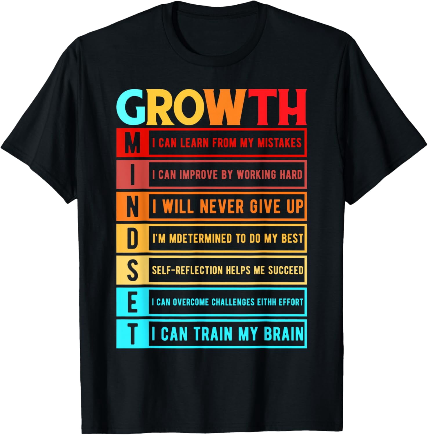 Growth Funny Mindset Inspiring Motivational T-Shirt - Walmart.com