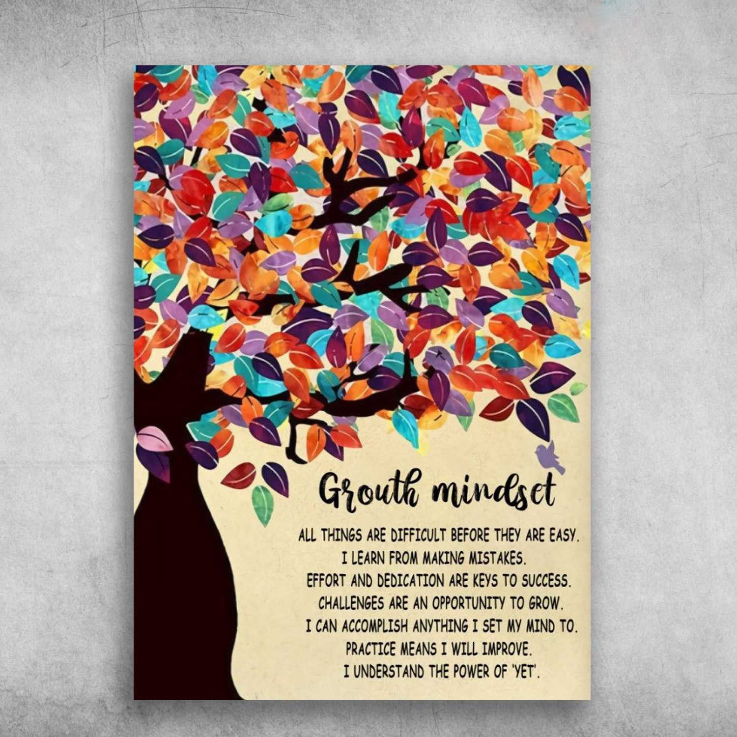 Growth Mindset - All Things Are Difficult Before They Are Easy, I Learn ...