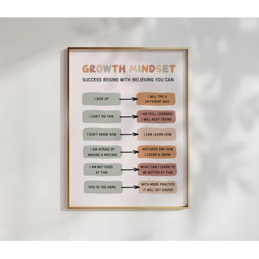 Koyal Wholesale Classroom Calming Corner Posters for Teachers, Boho ...