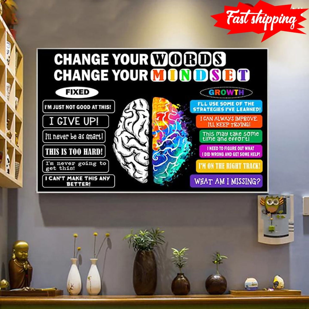 Growth Mindset Brain Change Your Words Change Your Mindset Fixed ...