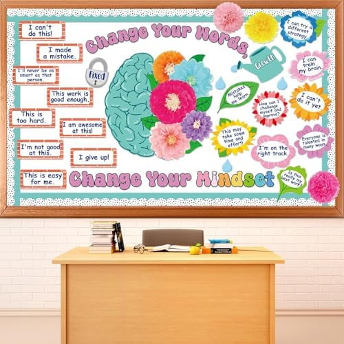 Growth Mindset Bulletin Board Set Change Your Mindset Bulletin Board ...