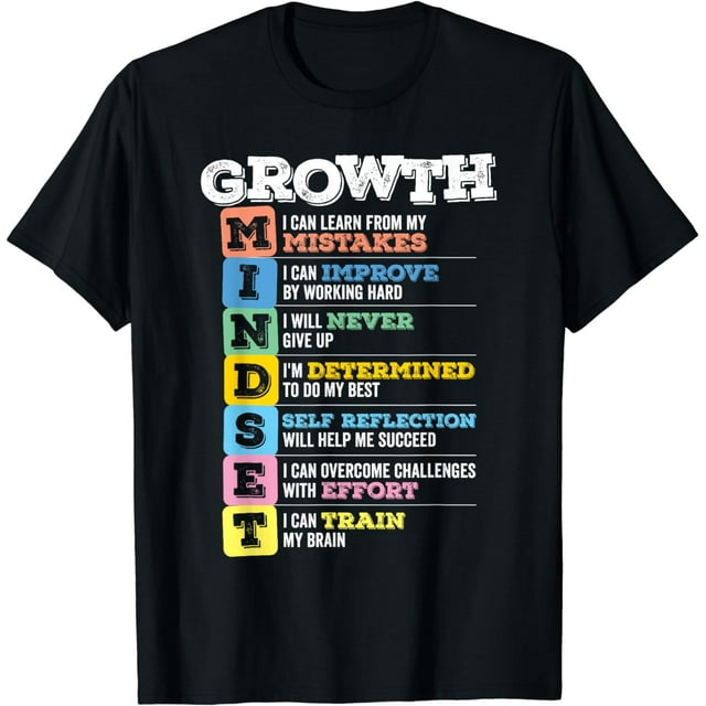 Growth Mindset Classroom Brain Motivation Entrepreneur T-Shirt ...