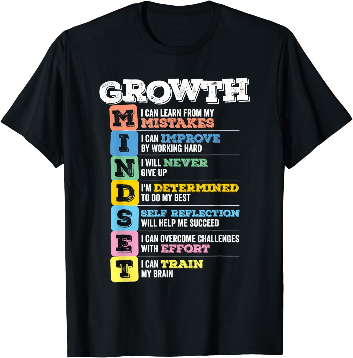 Growth Mindset Classroom Brain Motivation Entrepreneur T-Shirt ...