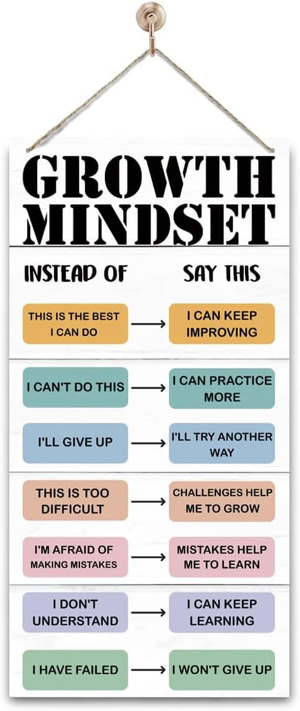 Growth Mindset Decor Sign, Decorative Wall Plaque, Inspirational ...