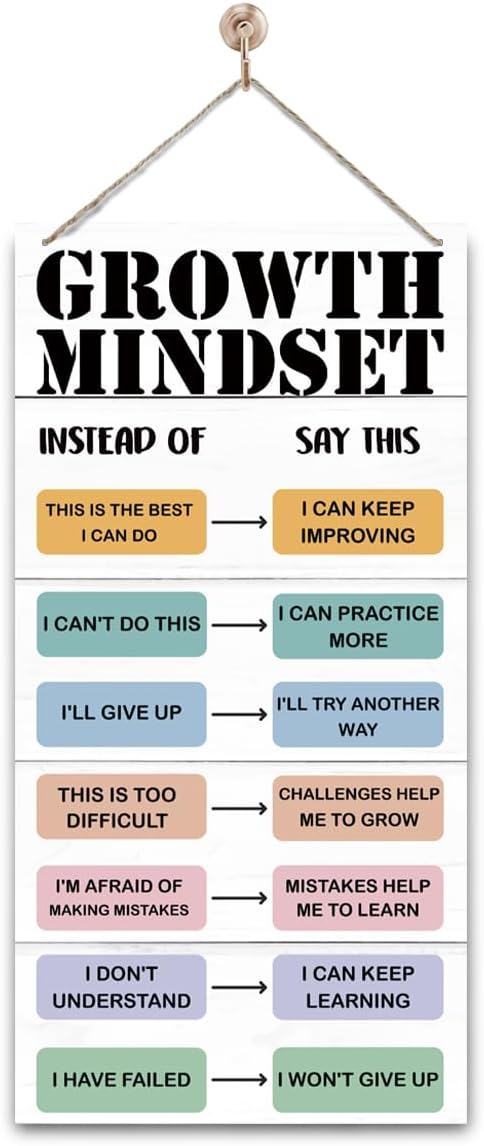 Growth Mindset Decor Sign, Decorative Wall Plaque, Inspirational ...