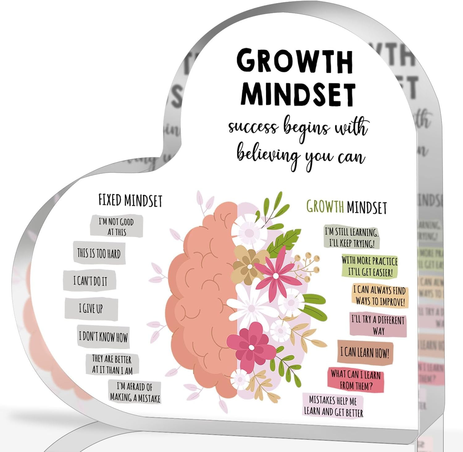 Growth Mindset Decor, Therapy Office Mental Health Classroom Art Educational Acrylic Heart ...