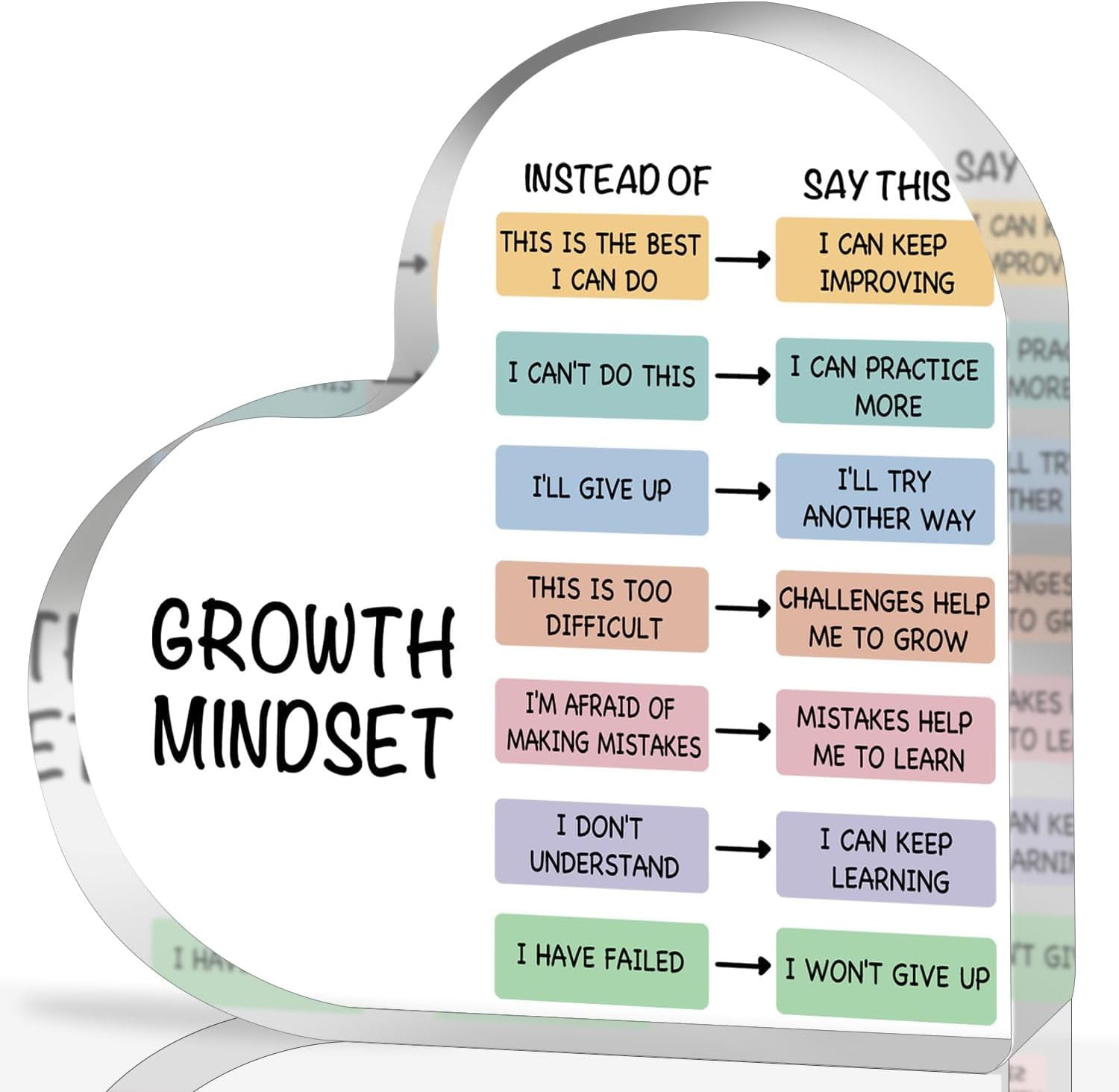 Growth Mindset Decor, Therapy Office Mental Health Classroom Art ...
