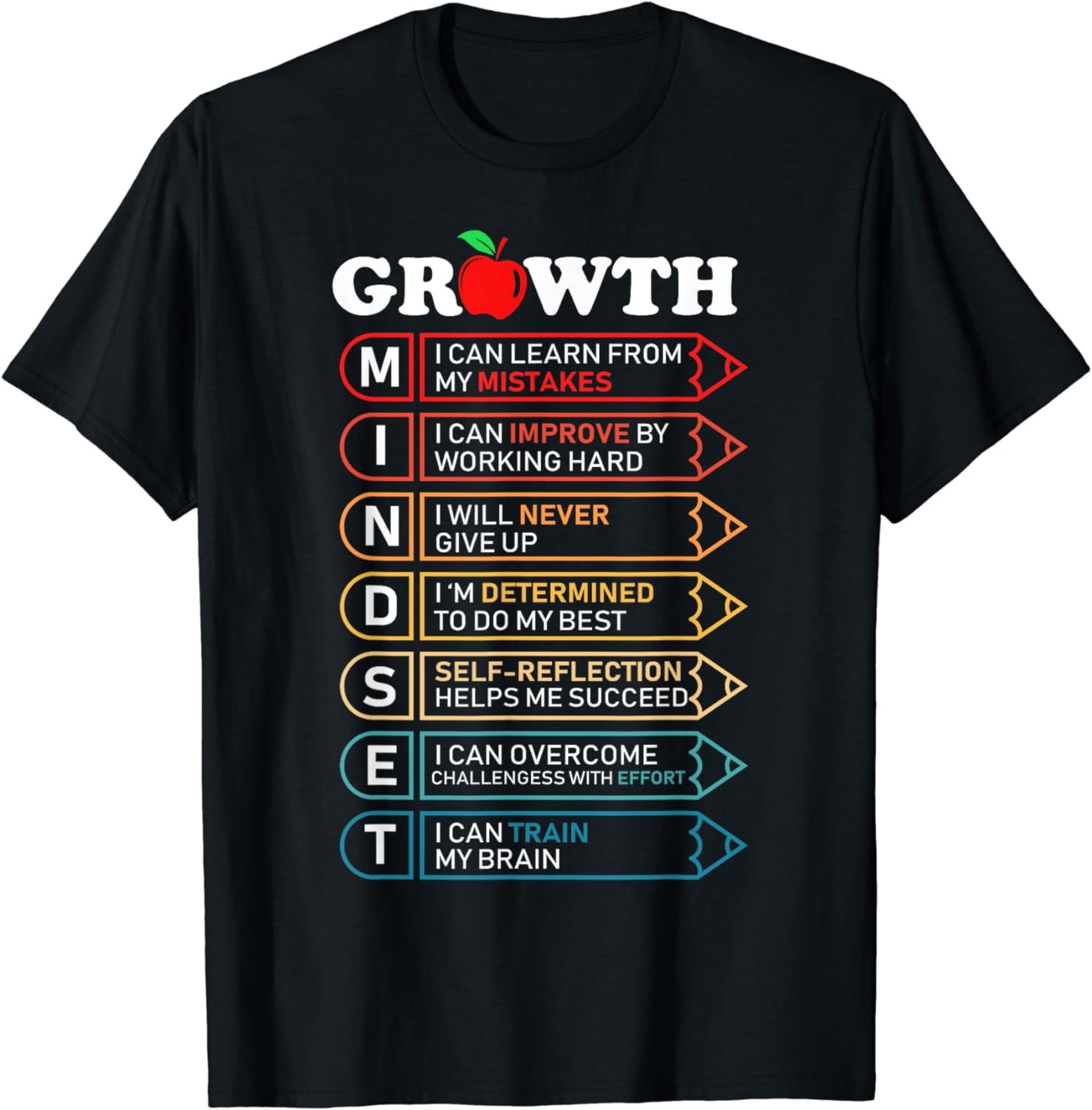 Growth Mindset Definition Motivational Quote Classroom T-Shirt ...