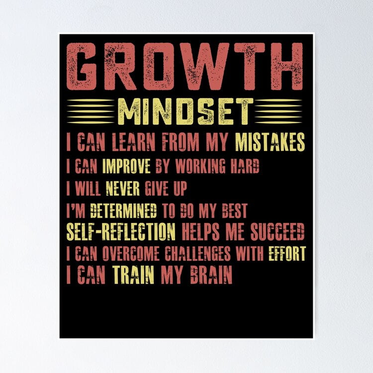 Growth Mindset Definition - Motivational Quote Inspiration Poster ...