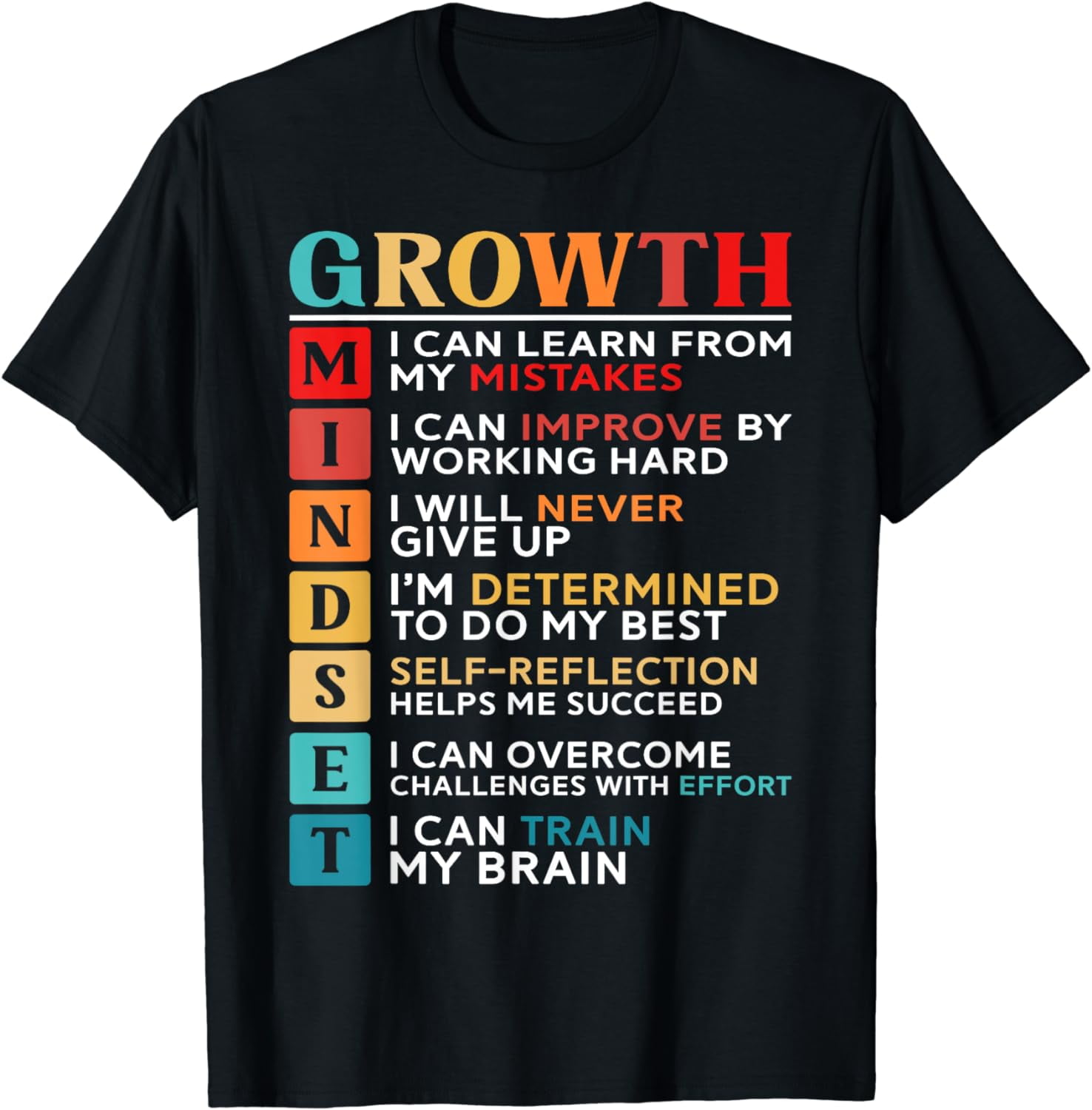 Growth Mindset Definition Motivational Quote Inspiration T-Shirt ...