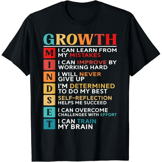 Growth Mindset Definition Motivational Quote Inspiration T-Shirt ...