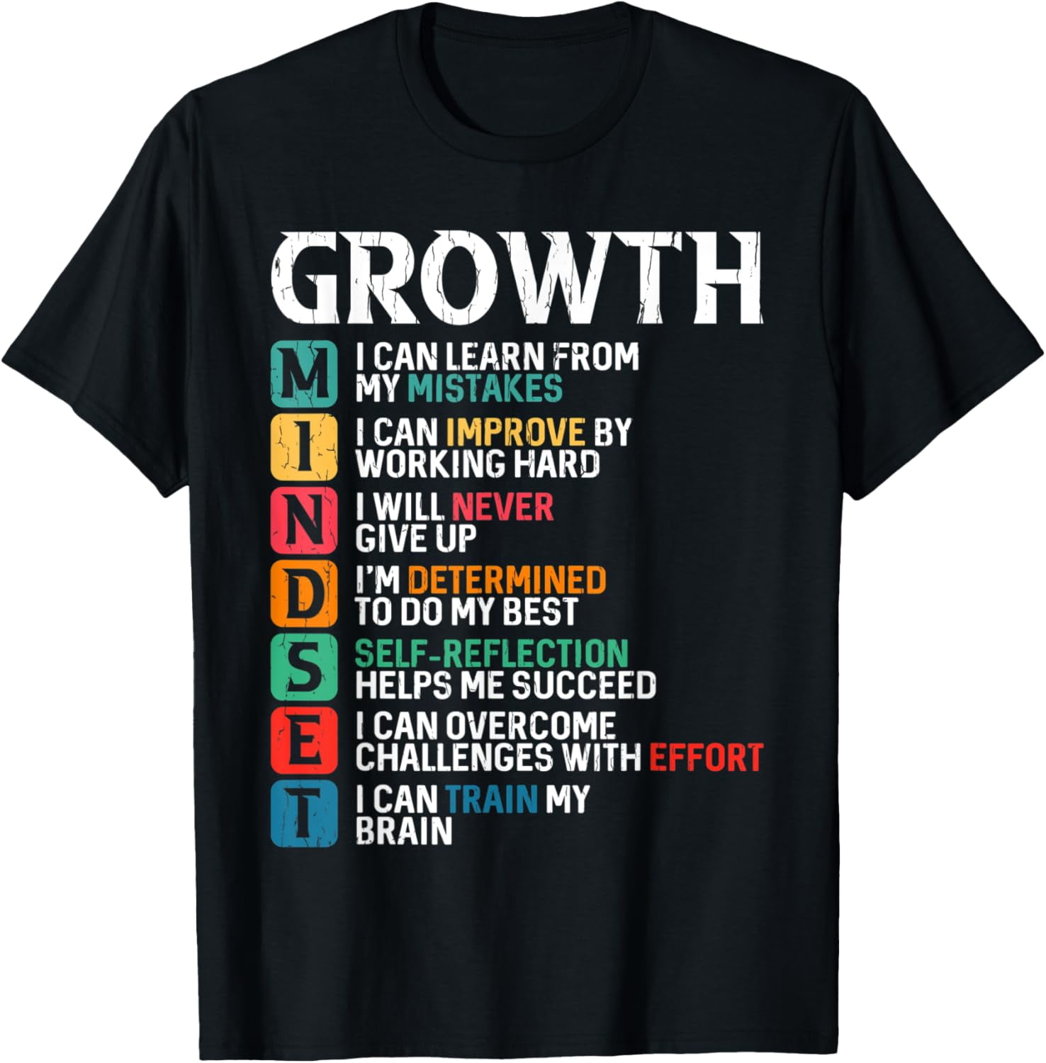 Growth Mindset Definition - Motivational Quote Inspiration Funny ...