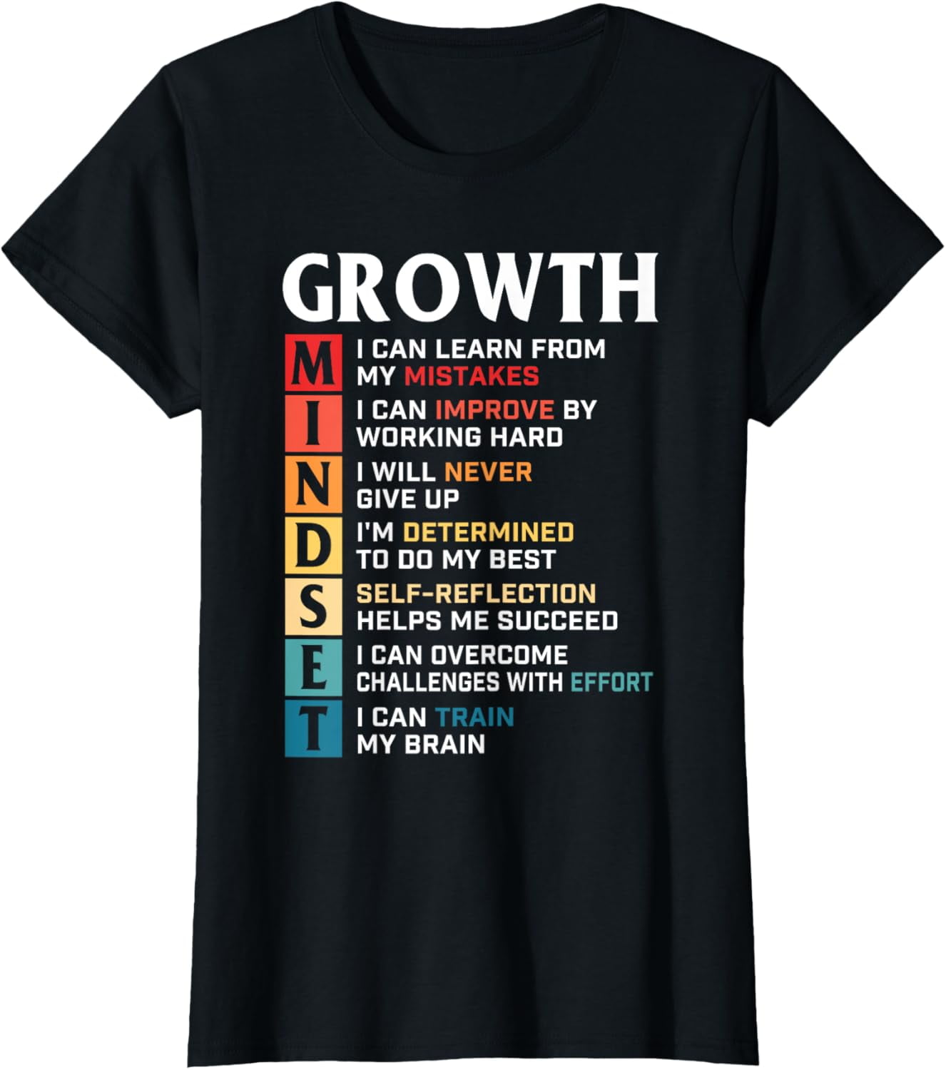 Growth Mindset Definition - Motivational Quote Inspiration T-Shirt ...