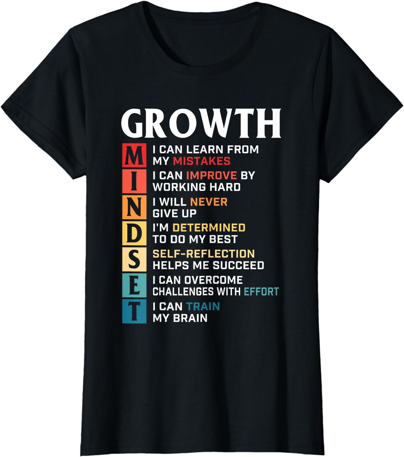 Growth Mindset Definition - Motivational Quote Inspiration T-Shirt ... Growth Mindset Definition - Motivational Quote Inspiration T-Shirt ...