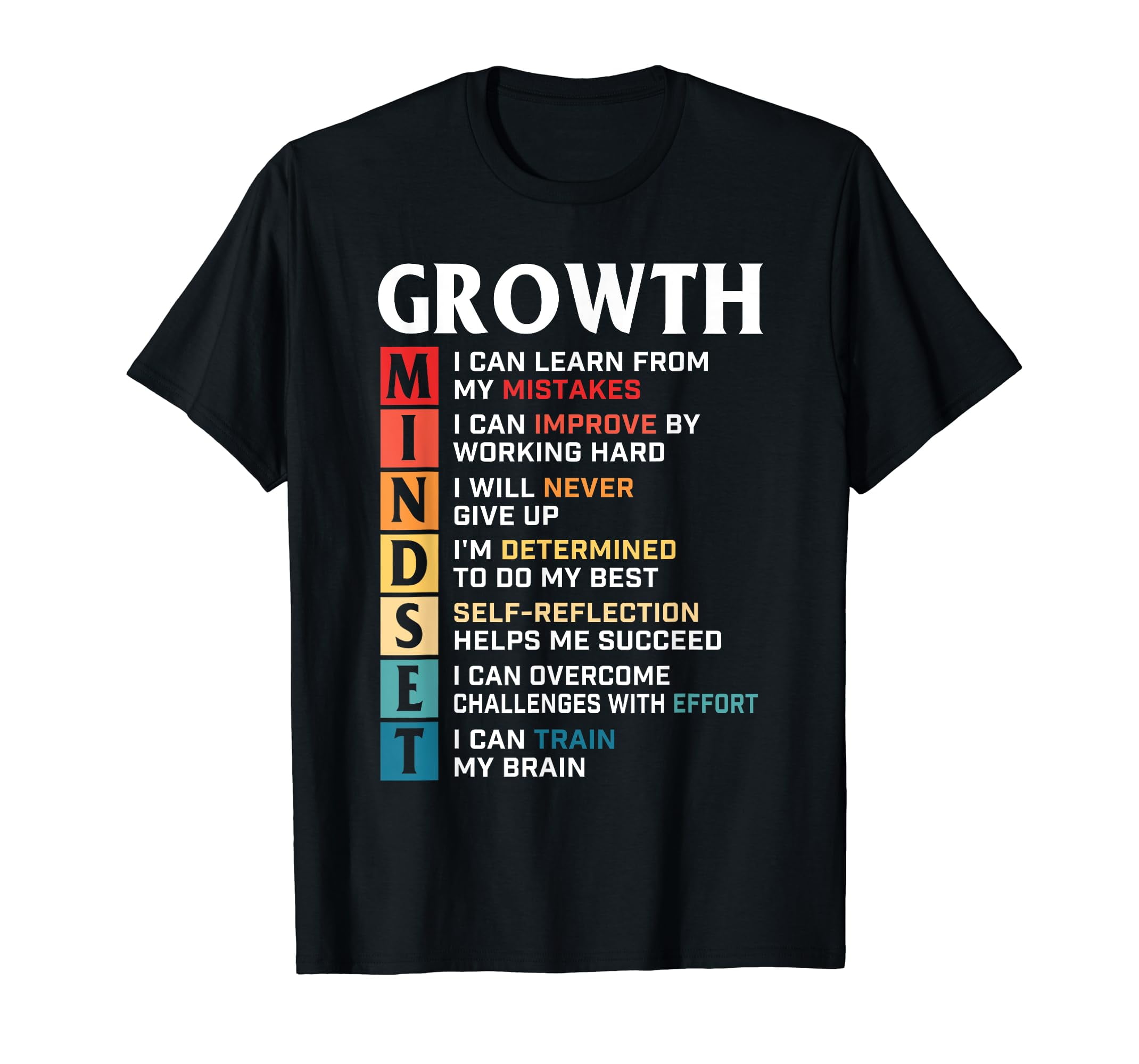 Growth Mindset Definition - Motivational Quote Inspiration T-Shirt ...
