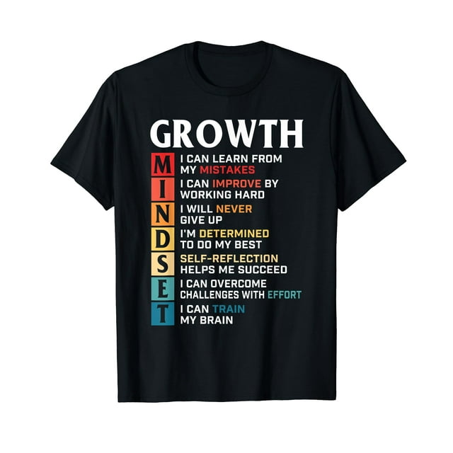 Growth Mindset Definition - Motivational Quote Inspiration T-Shirt ...