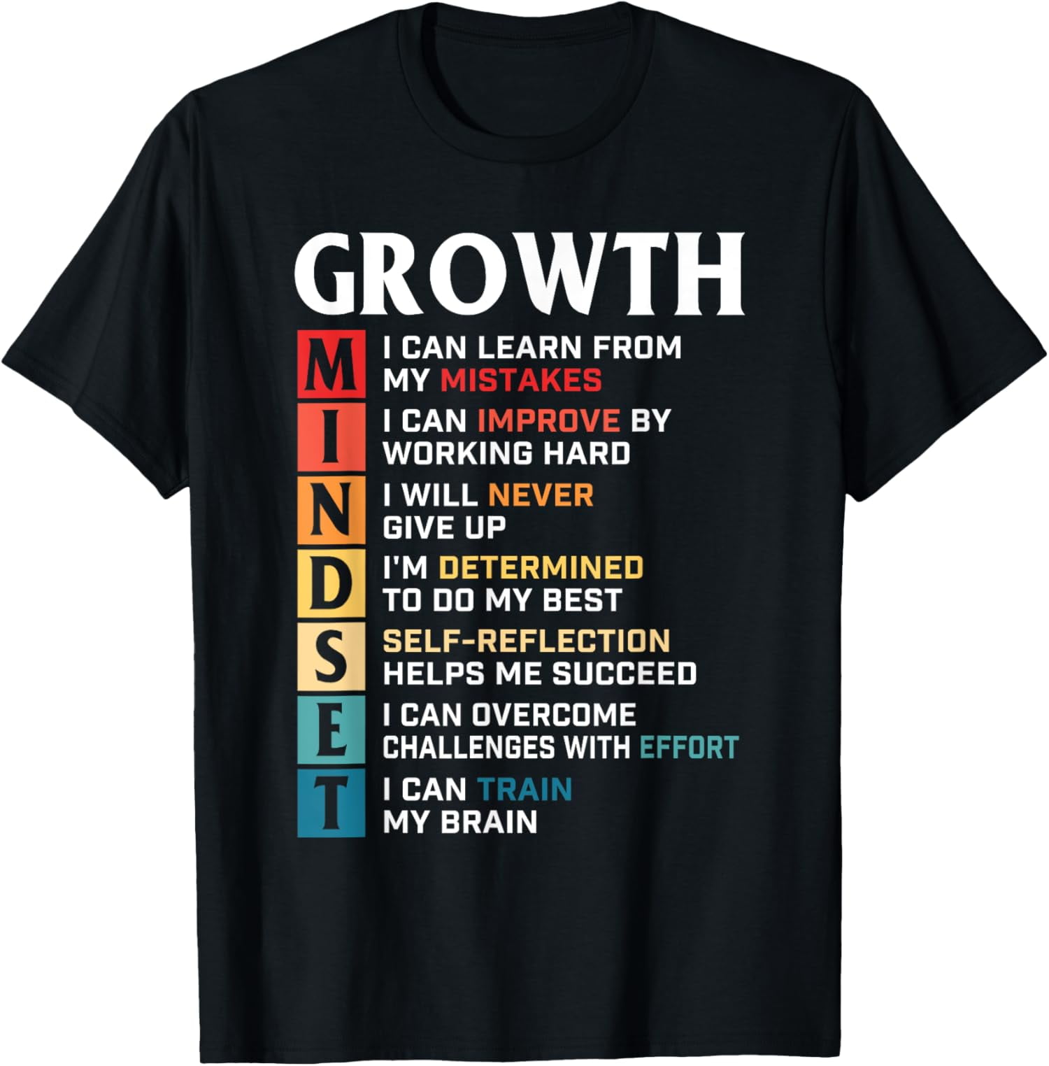 Growth Mindset Definition - Motivational Quote Inspiration T-Shirt ...