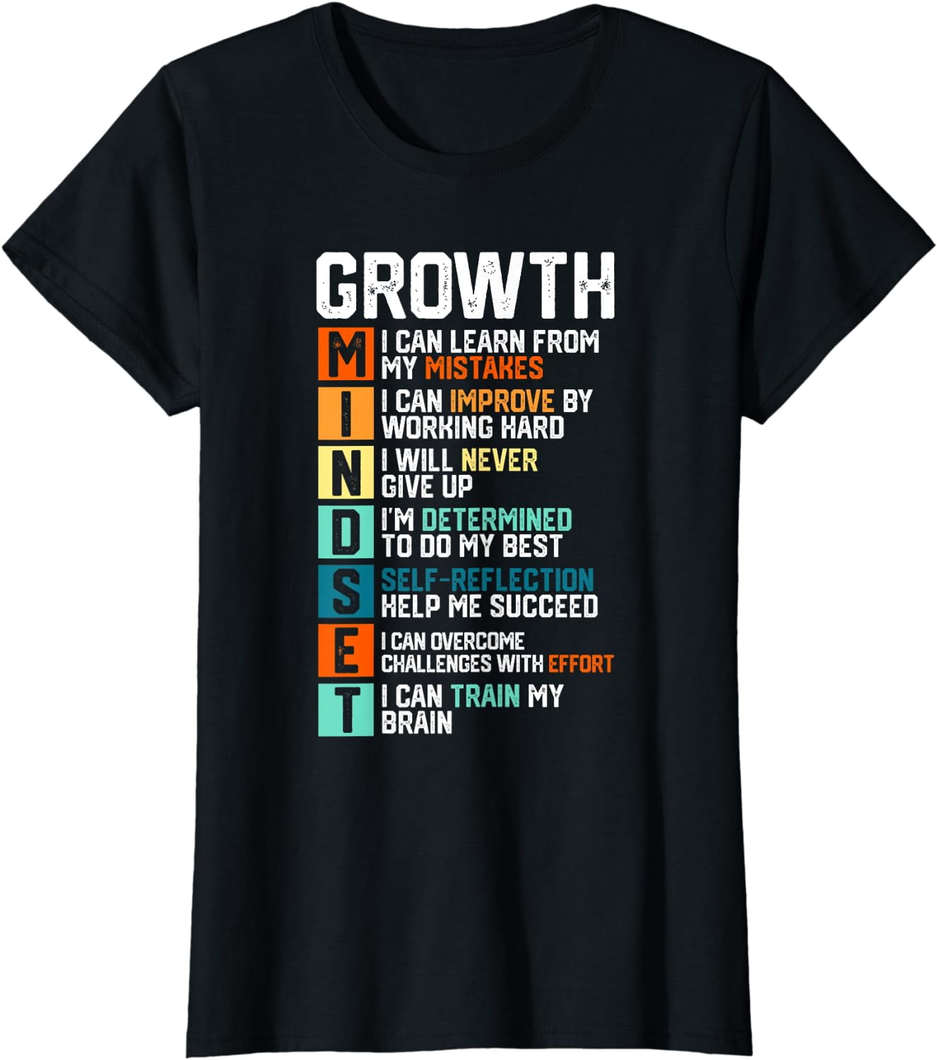 Growth Mindset Definition Motivational Quotes T-Shirt - Walmart.com