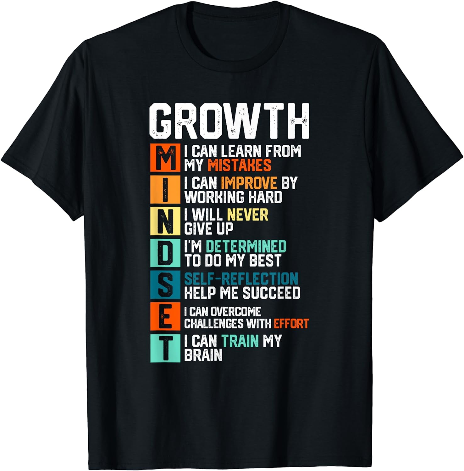Growth Mindset Definition Motivational Quotes T-Shirt - Walmart.com