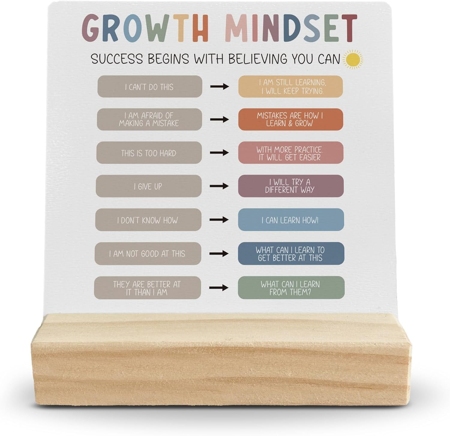 Growth Mindset Desk Decor, Mental Health Inspirational Wood Desk Sign ...