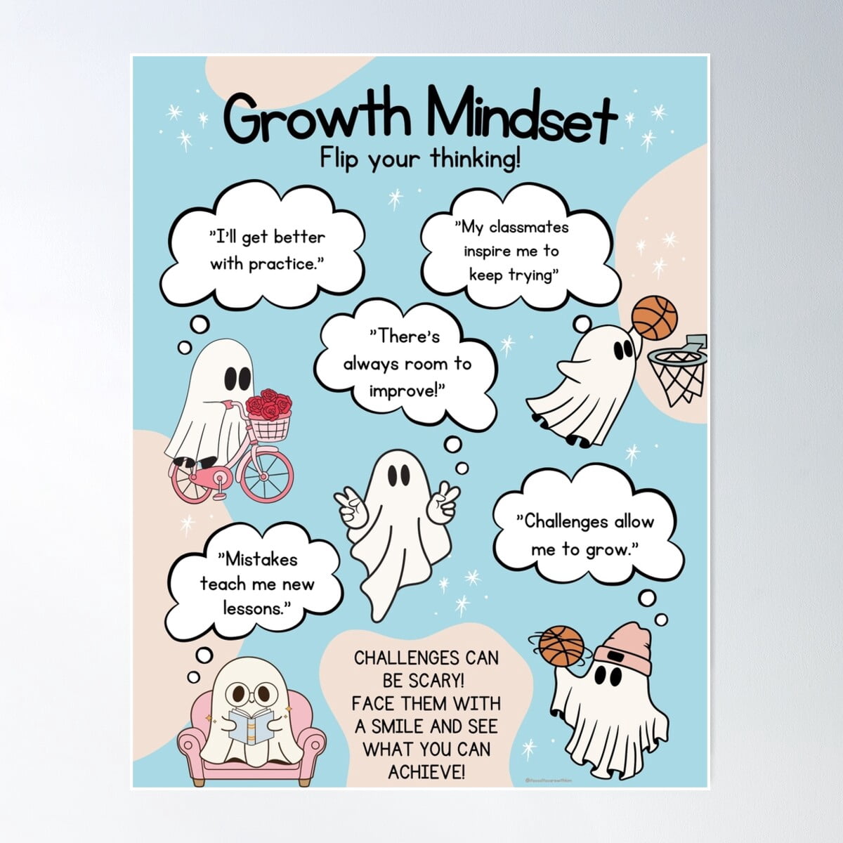 Growth Mindset Flip Your Thinking! Poster Wall Art, Modern Wall Decor ...