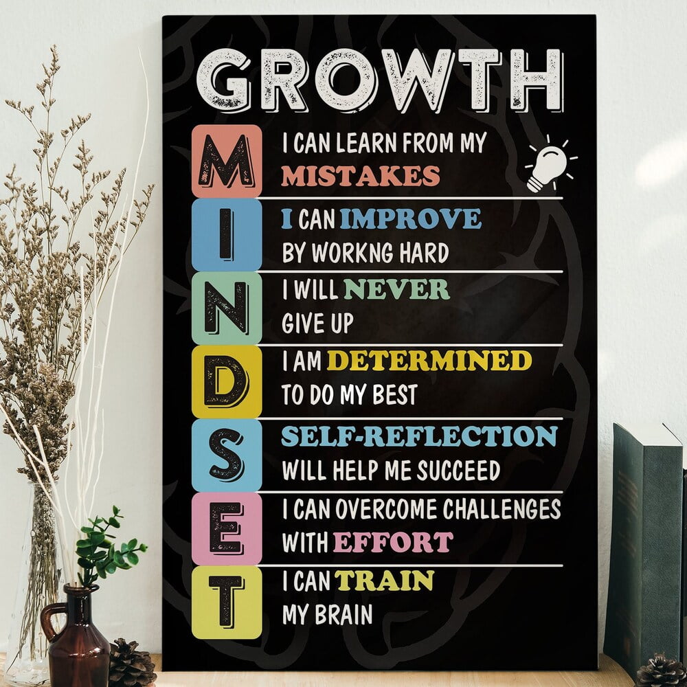 Growth Mindset I Can Learn From My Mistakes Poster, Growth Mindset ...