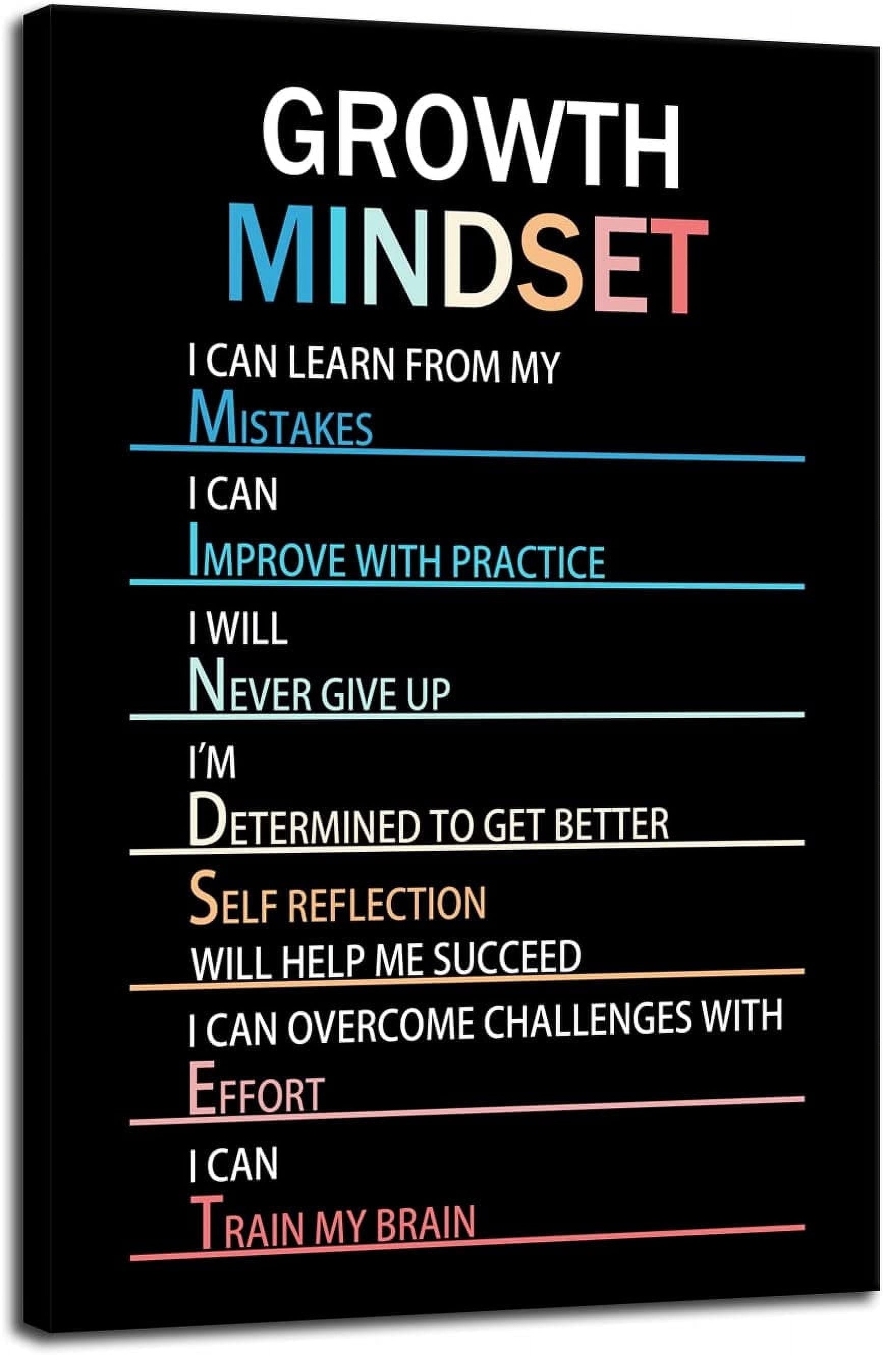Growth Mindset Inspirational Canvas Painting Mindset Motivational Wall ...