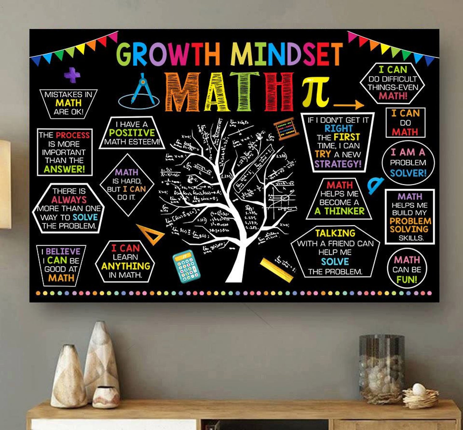 Growth Mindset Math Poster Unframed Paper Poster Proud Teacher Love My ...