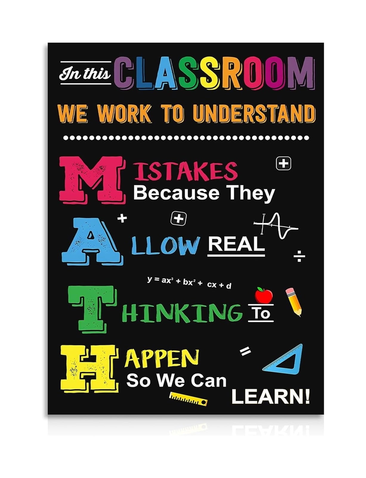 Growth Mindset Math Posters for Classroom - Inspirational Wall Art ...