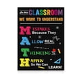 Growth Mindset Math Posters for Classroom - Inspirational Wall Art ...