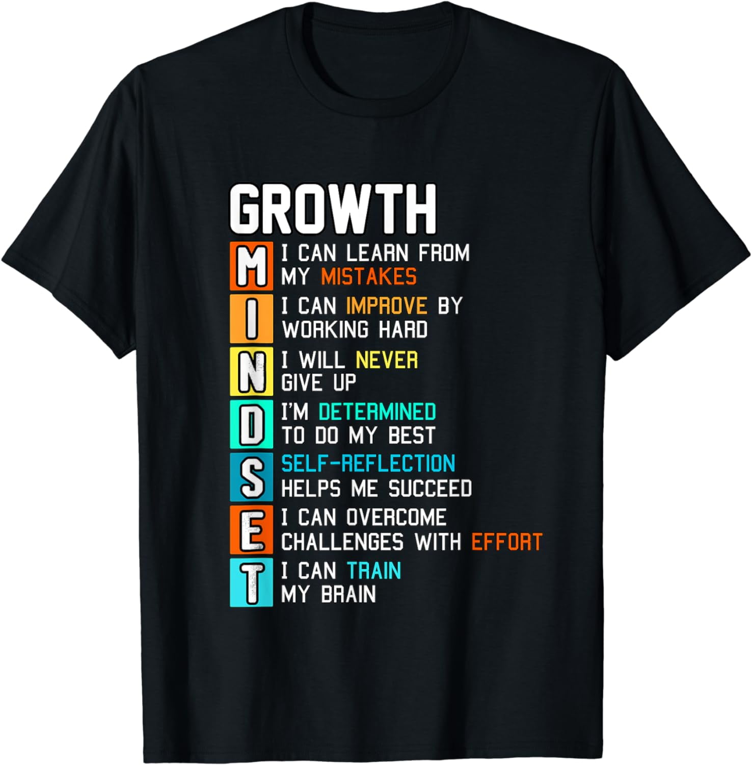 Growth Mindset Meaning Inspiring Motivational Positive T-Shirt ...
