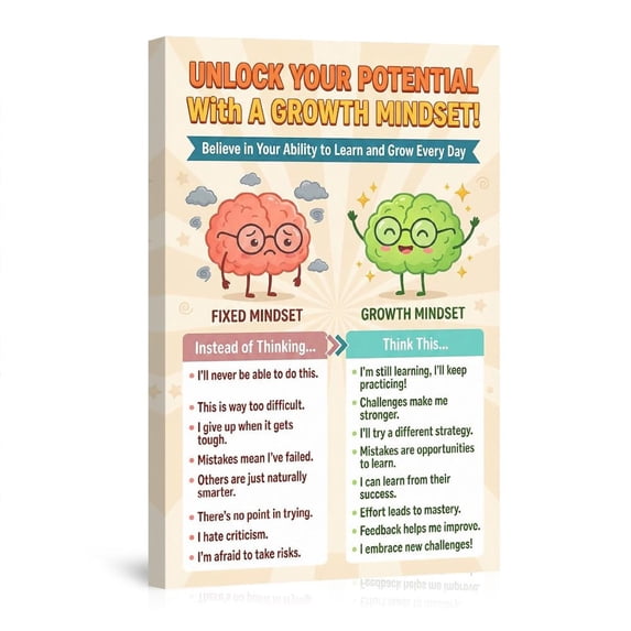 Growth Mindset Motivational Office Learn And Grow Canvas - Walmart.com