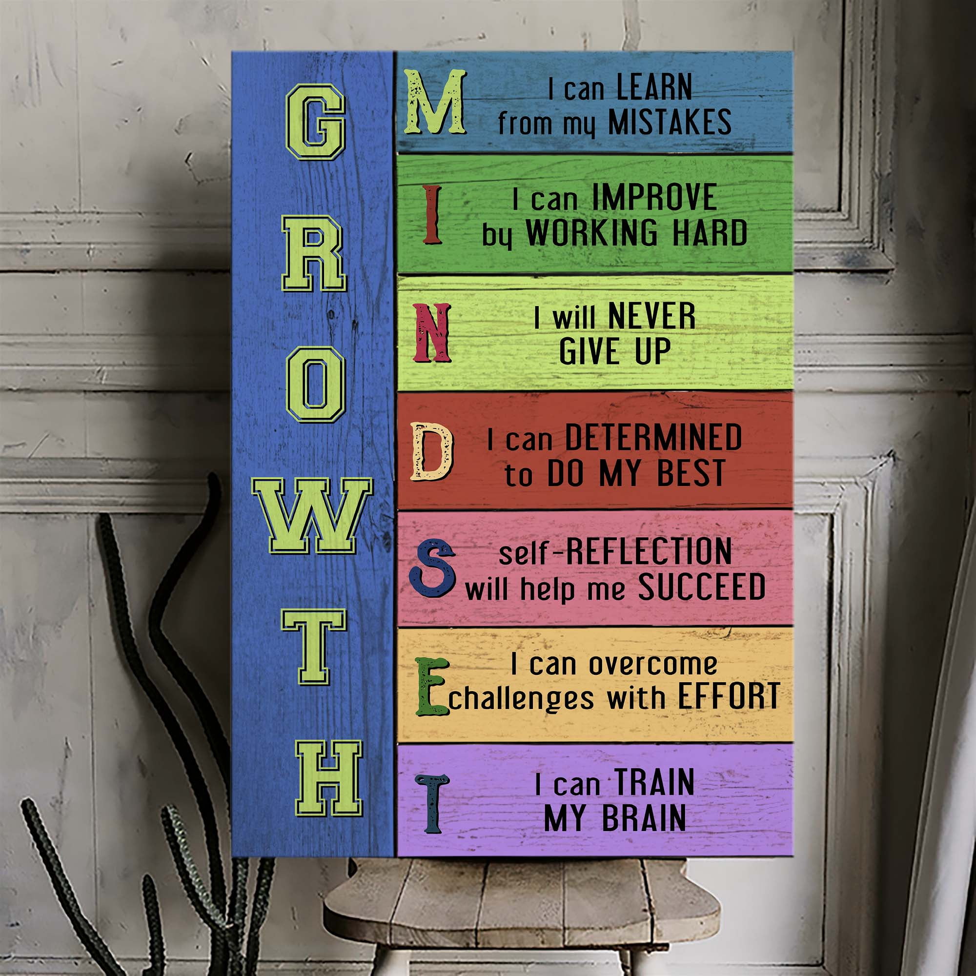 Growth Mindset Poster Canvas – M.I.N.D.S.E.I. Positive Affirmation Wall ...