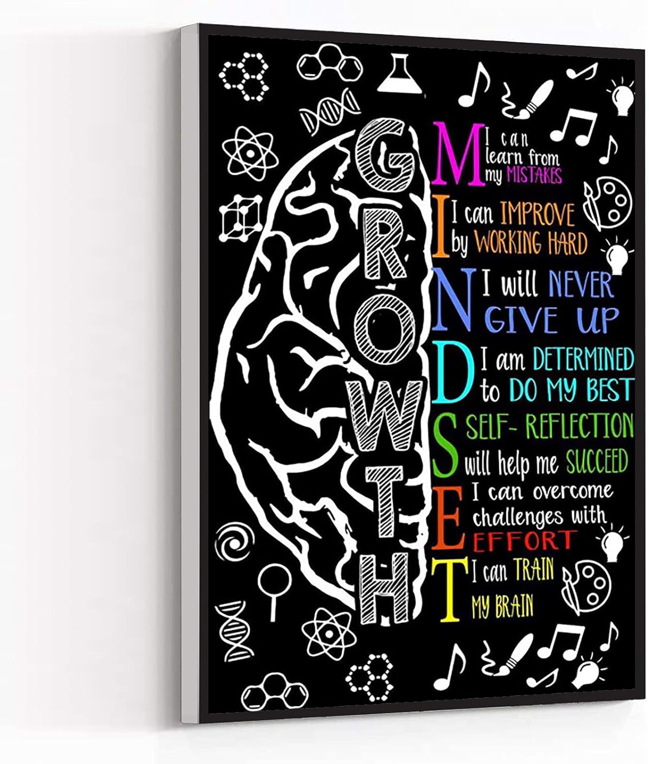 Growth Mindset Poster,Classroom Decor,I Can Train My Brain Painting ...