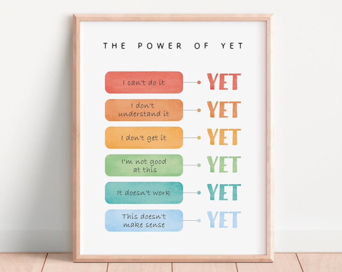 Growth Mindset Poster, Coping Skills Poster, Therapist Office Decor ...