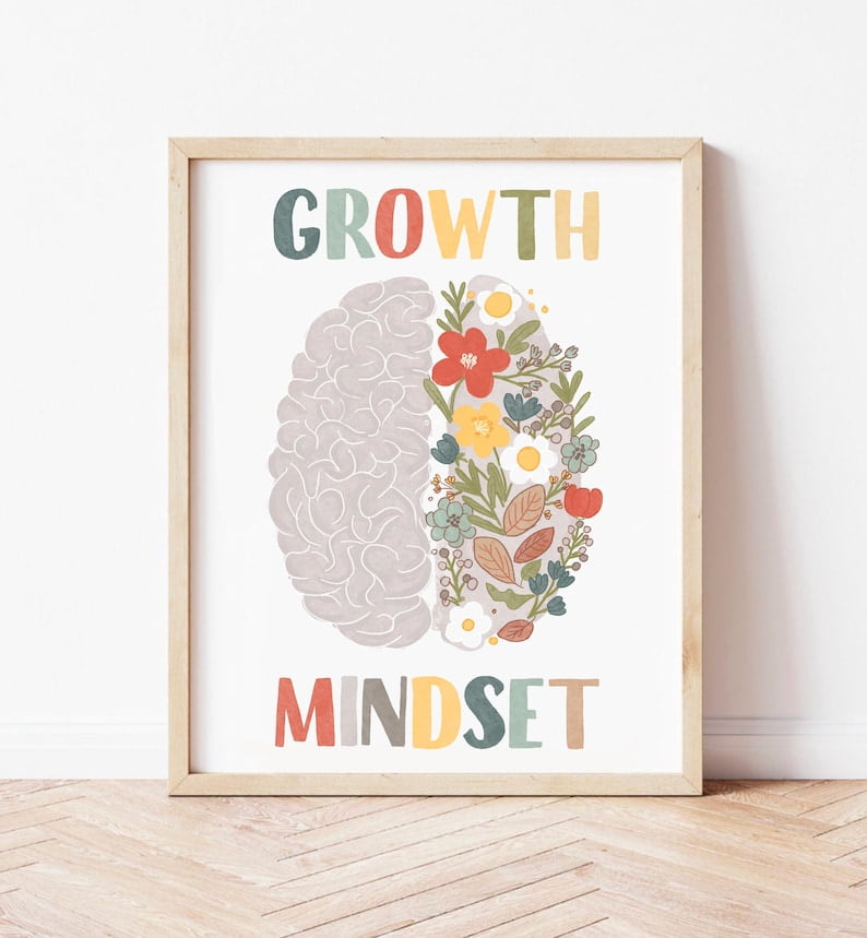 Growth Mindset Poster Watercolor Therapy Office Decor Calming Corner ...