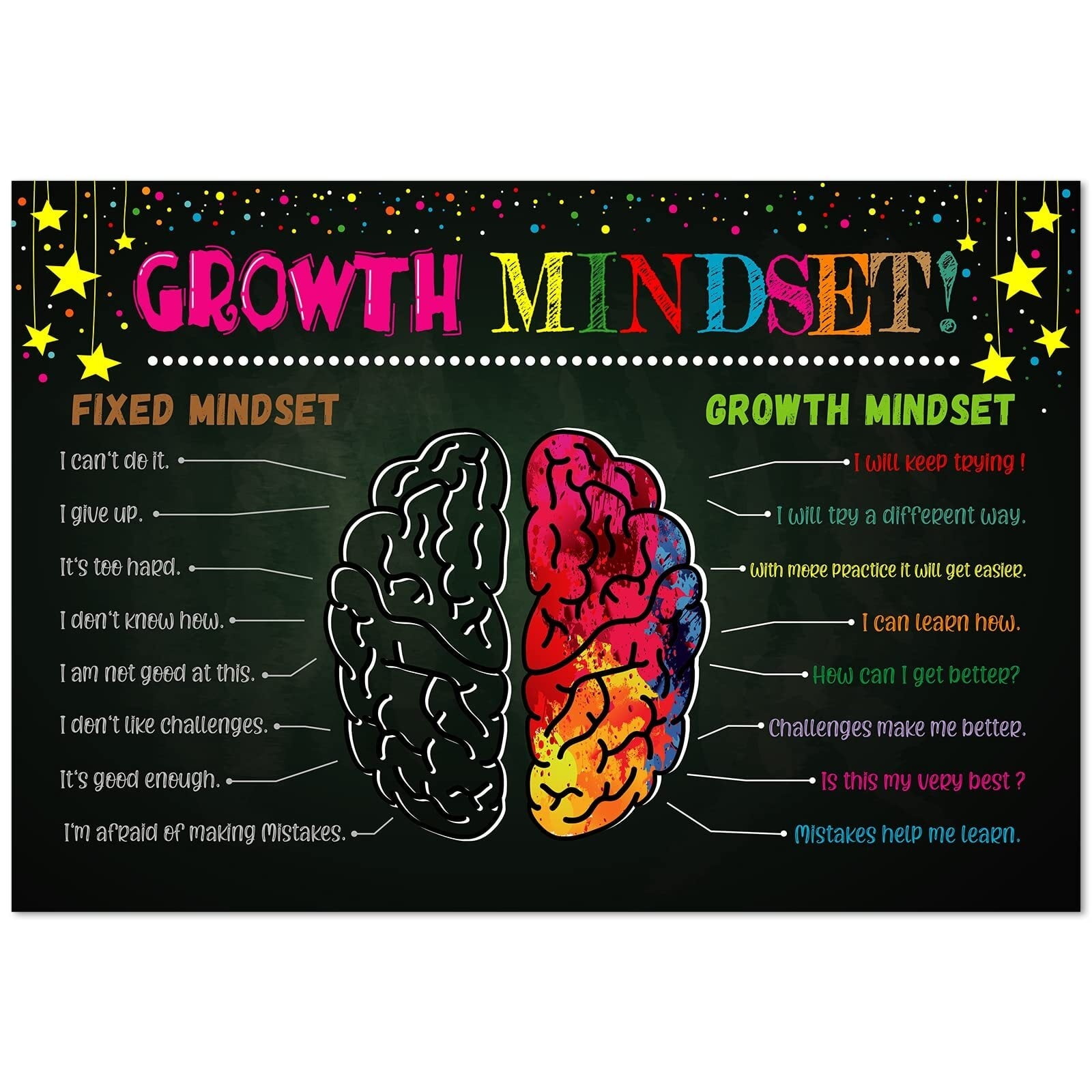 Growth Mindset Posters for Classroom Decorations Positive Sayings ...
