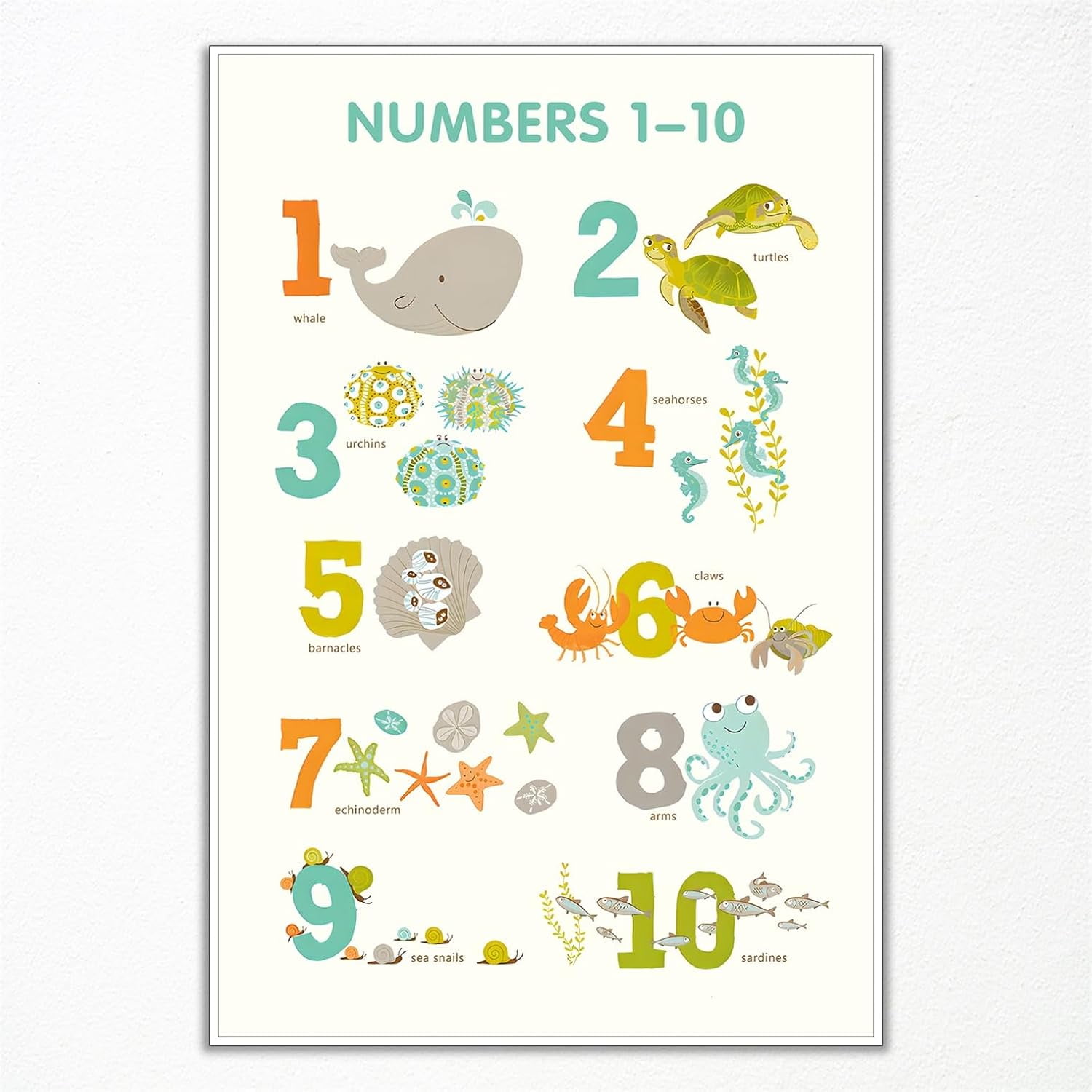 Growth Mindset Posters, Mental Health Posters, Overcoming Negative ...