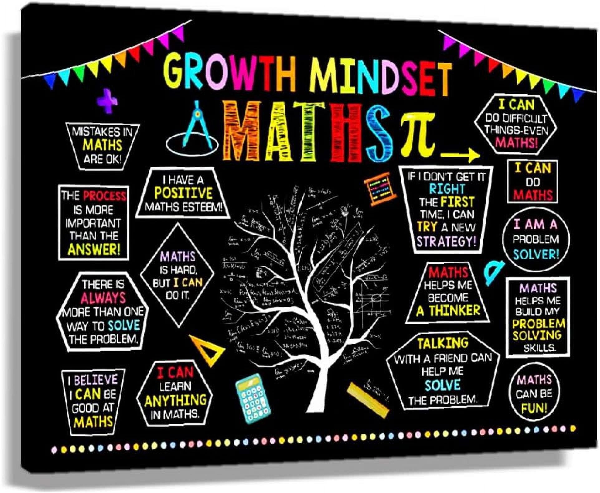 Growth Mindset Posters Unframed Math Quotes Wall art Black Abstract ...