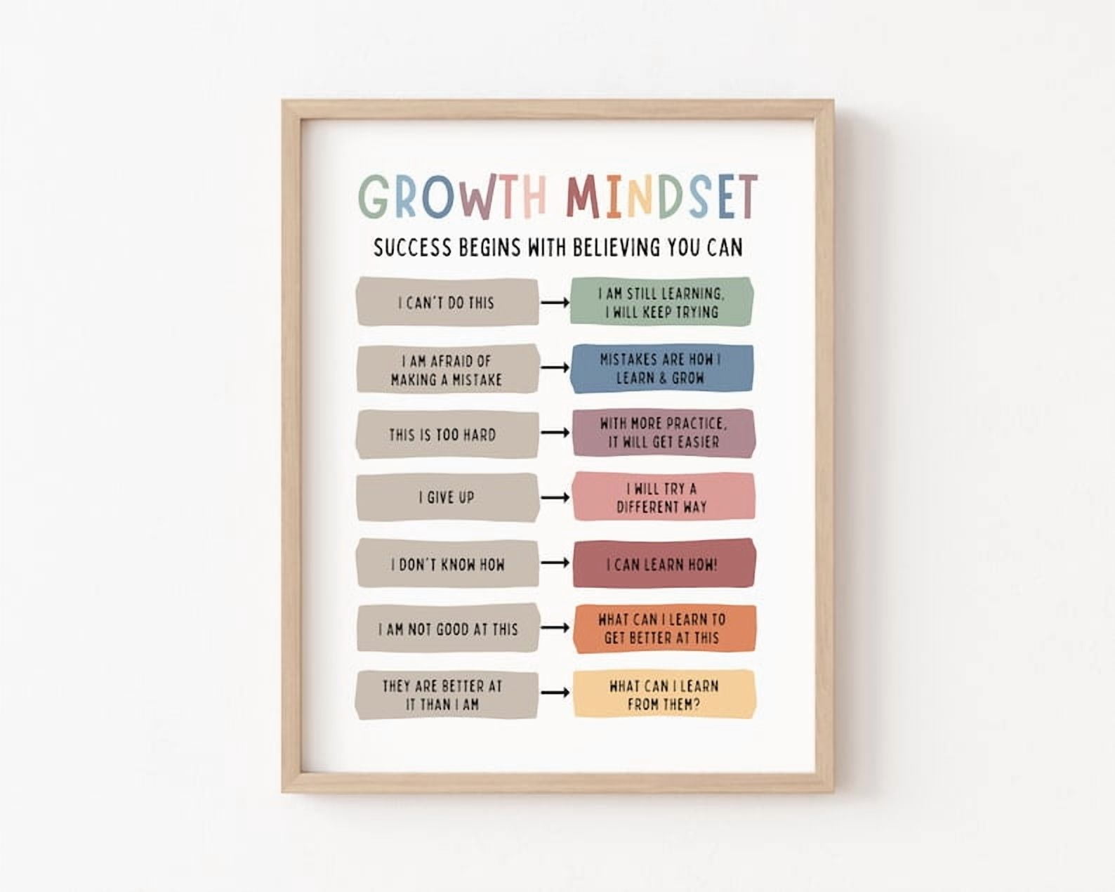 Growth Mindset Printable Boho Classroom Decor Calm Down Corner Poster ...