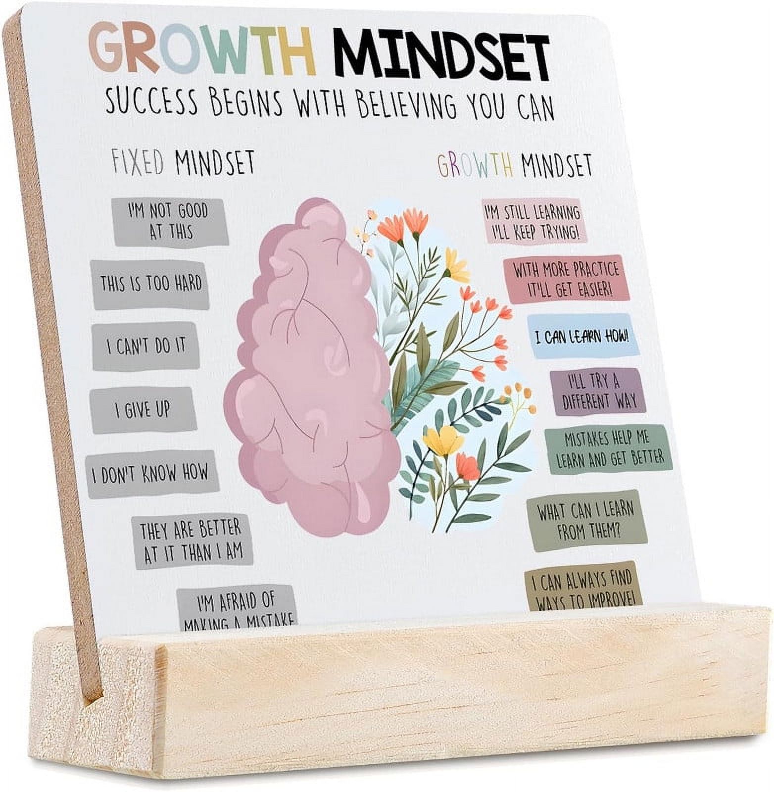 Growth Mindset Sign Teaching Sign,Gift For Teacher Therapist Parents ...