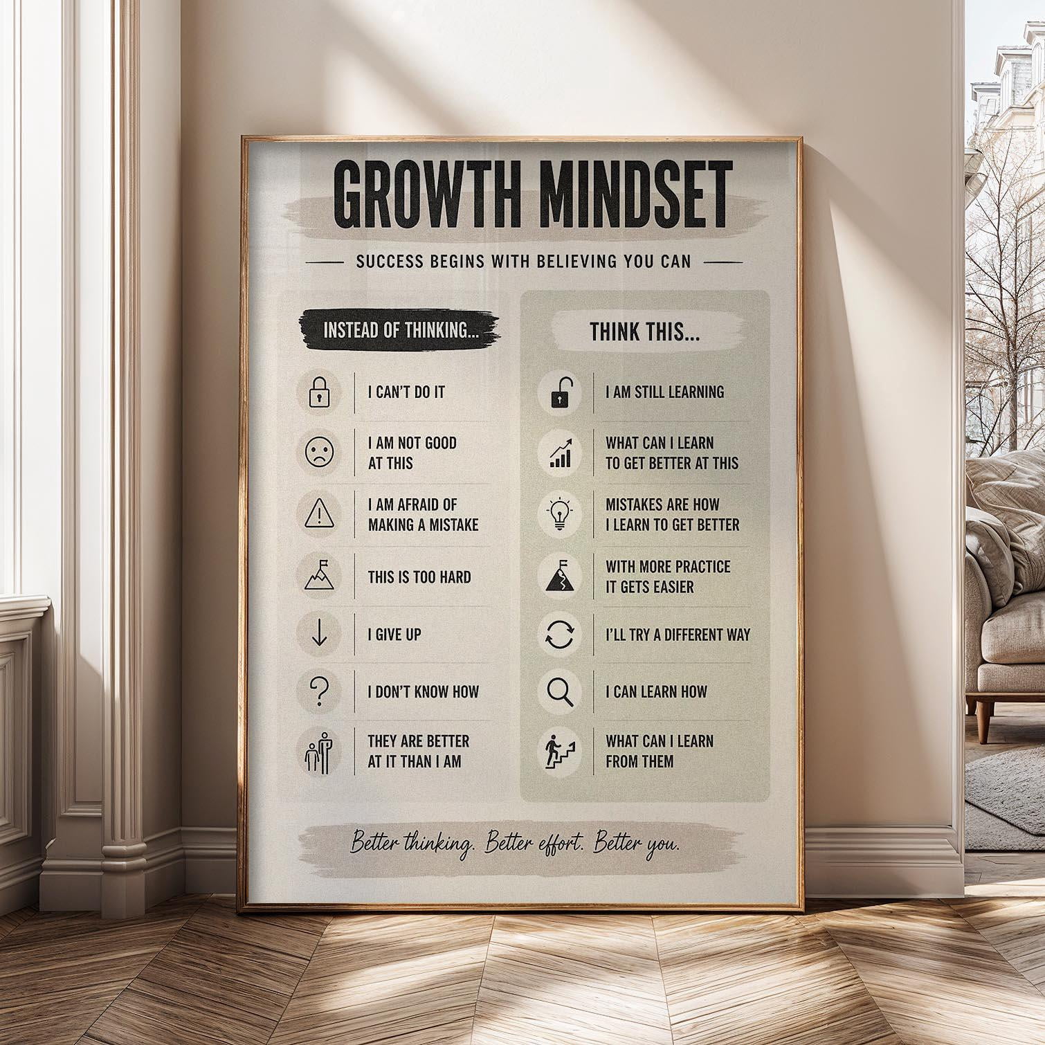 Growth Mindset Wall Art Motivational Poster Success Mindset Print ...