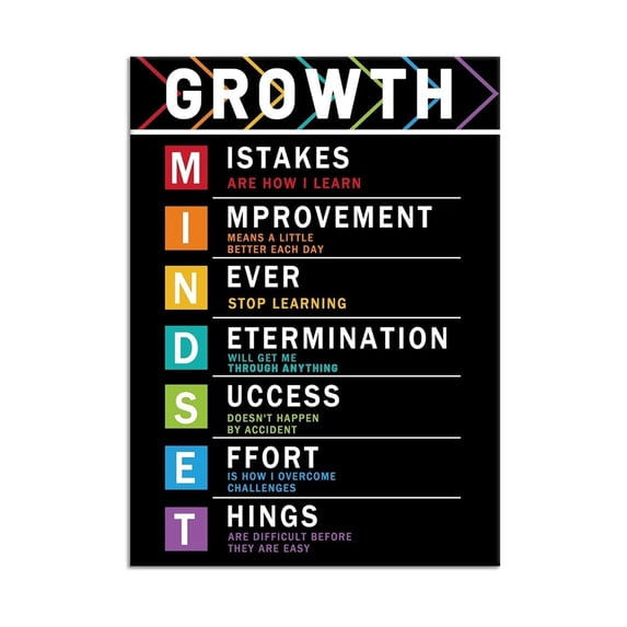 Growth Quotes Canvas Wall Art, Motivational Prints for Office Wall ...