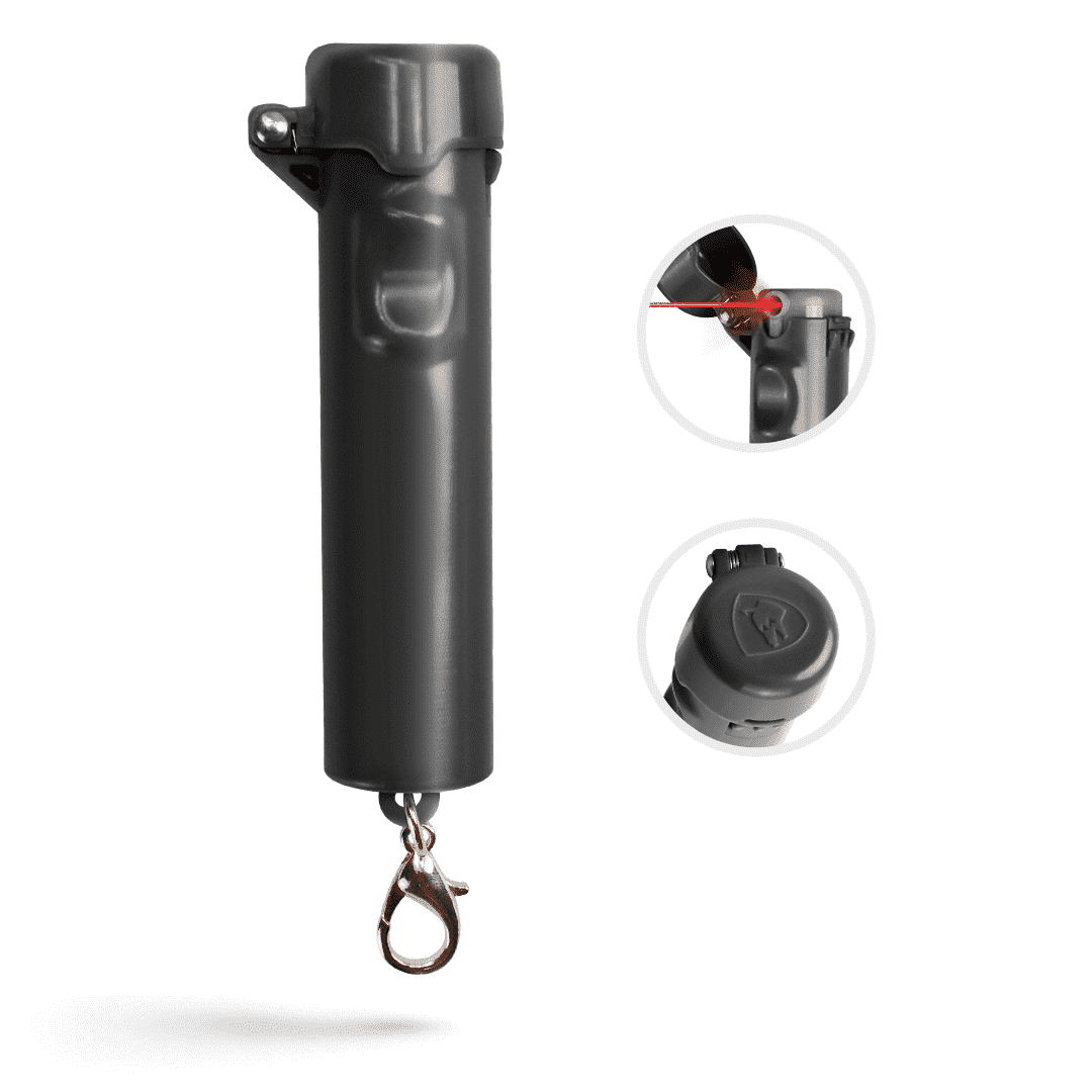 Guard Dog Security Packin' Heat, World’s Smallest Pepper Spray Self ...