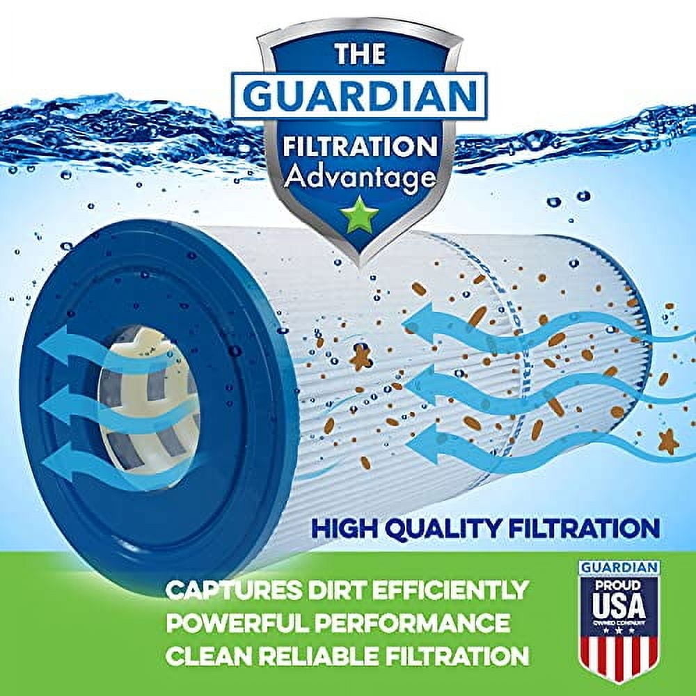 Guardian Filtration Products Spa Filter Cartridge 510-100-02 Two-Pack ...