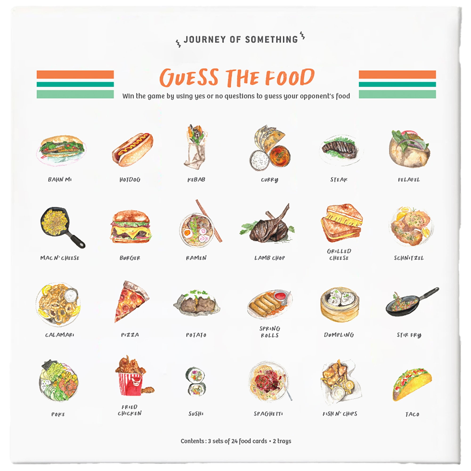 Journey of Something: Guess The Food - Quirky Guessing Party Game, Ask ...
